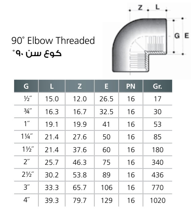 UPVC 90º Elbow - Fish Square
